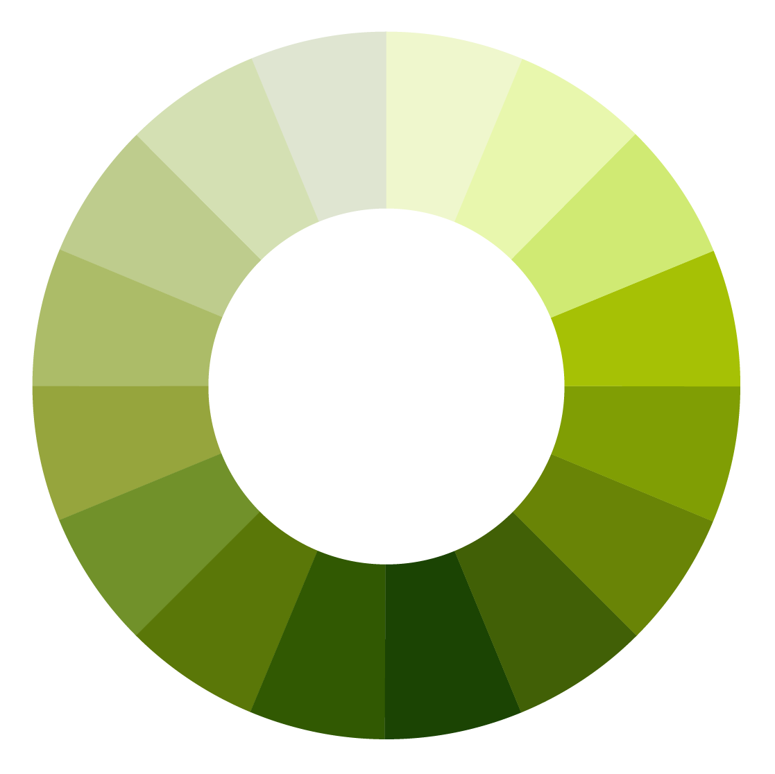 Shades Of Green Color Chart